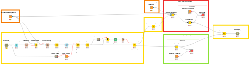 Monitoring Controller — NodePit